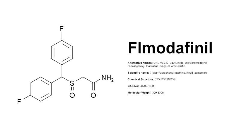Flmodafinil vs. Modafinil: What Exactly is the Difference? - Modafinil.org
