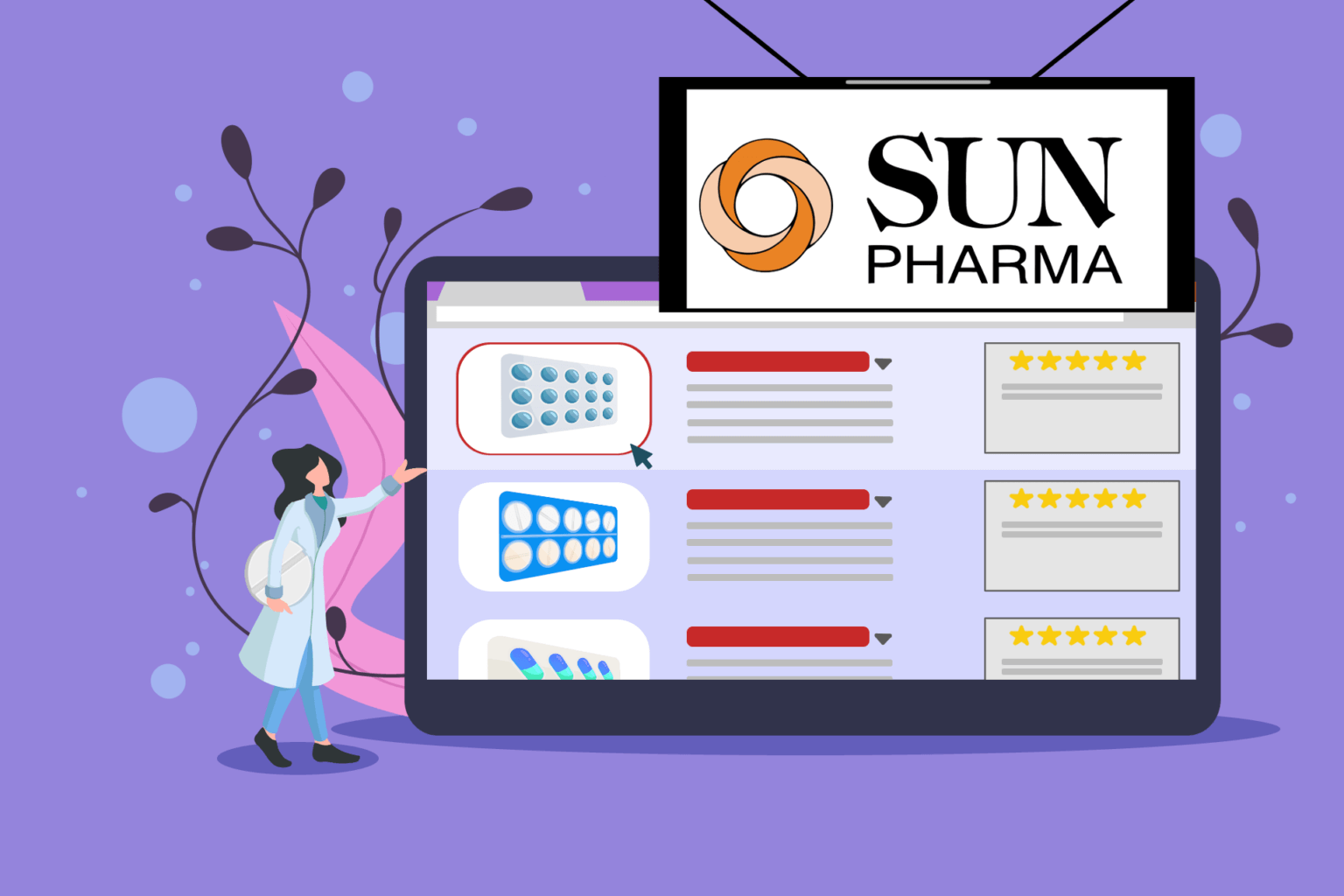 Sun Pharma Company: Product List, Reviews, & Latest News (2026 ...